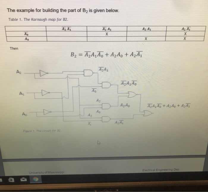 Solved Part 1: A 3-bit code translation example The original | Chegg.com