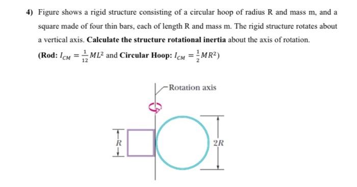 Solved Figure shows a rigid structure consisting of a | Chegg.com
