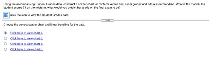 Solved Using the accompanying Student Grades data, construct | Chegg.com