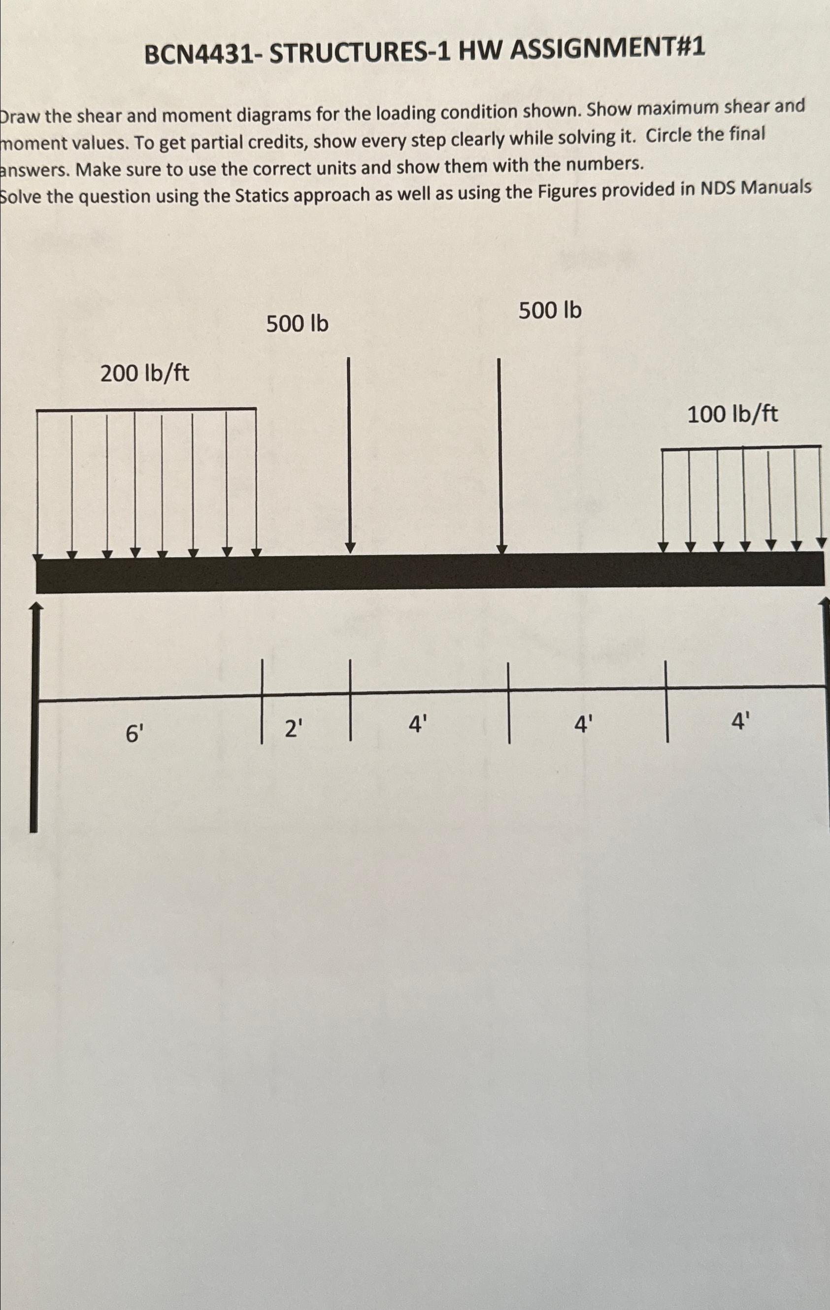 Solved BCN4431- ﻿STRUCTURES-1 ﻿HW ASSIGNMENT#1Draw the shear | Chegg.com