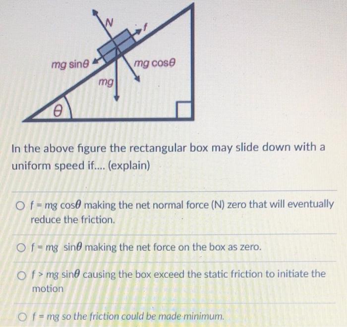 Solved mg sine mg cose mg In the above figure the | Chegg.com