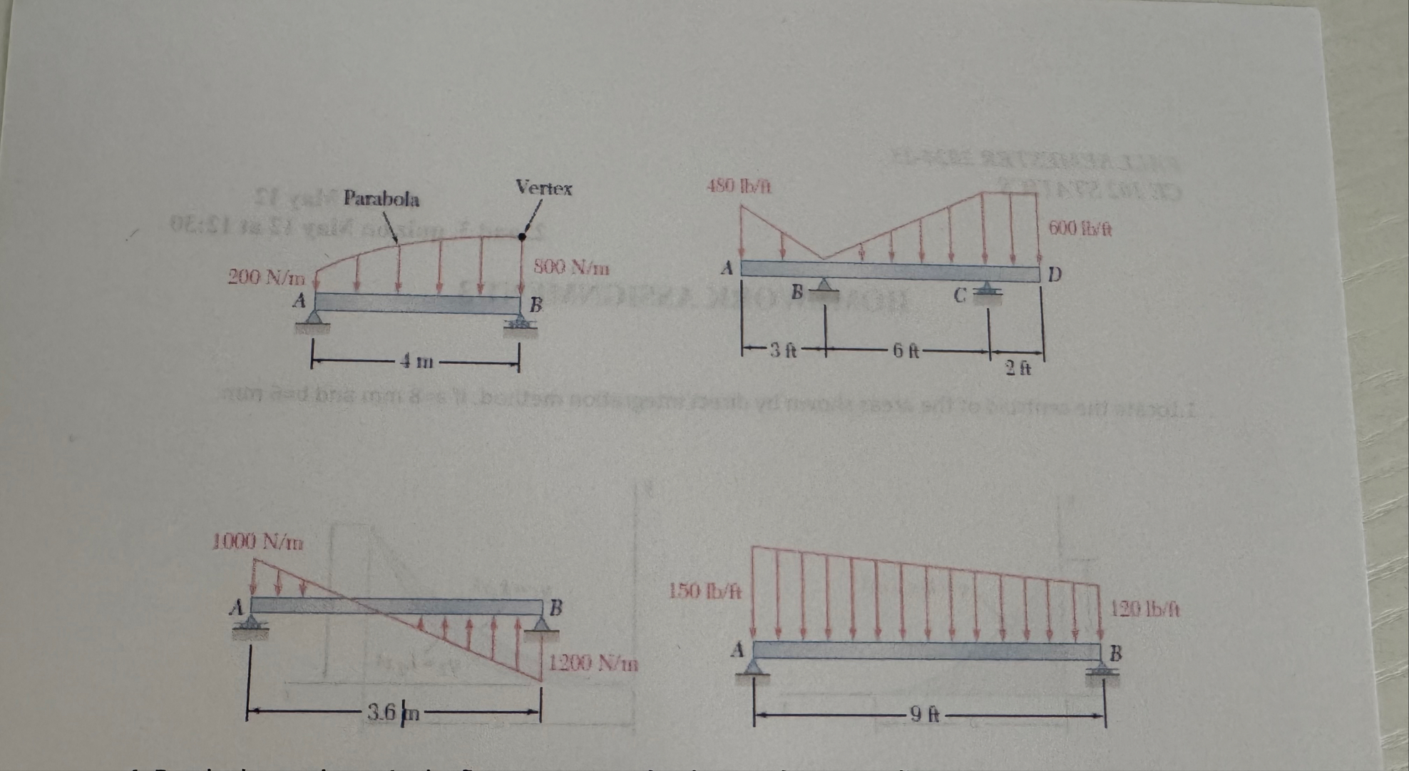 Solved for the beams and loadings shown determine a) ﻿the | Chegg.com