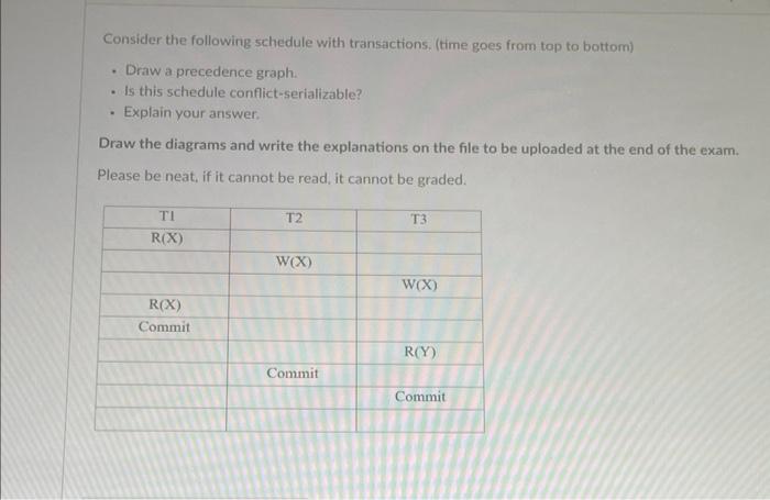 Solved Consider the following schedule with transactions. | Chegg.com
