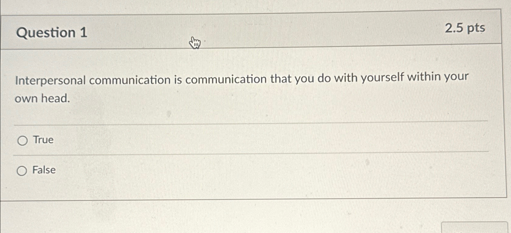 Solved Question 12.5 ﻿ptsInterpersonal communication is | Chegg.com