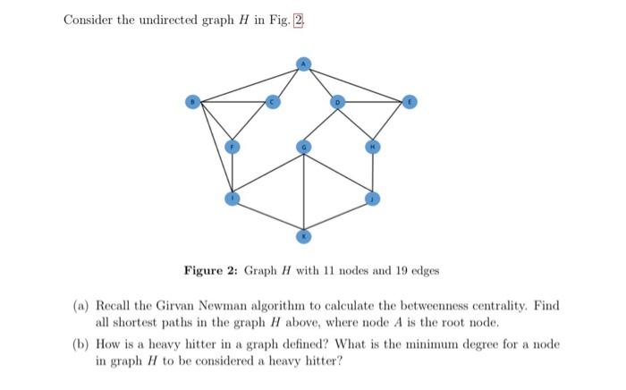 Solved Consider the undirected graph H in Fig. 2 . Figure 2: | Chegg.com