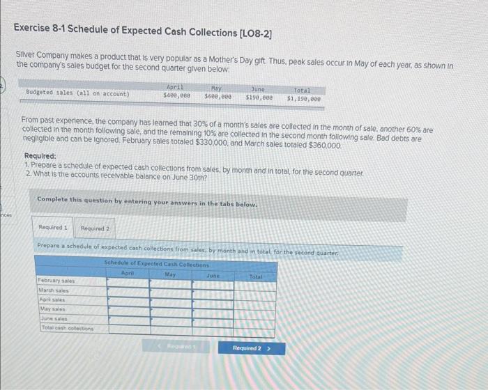 Solved Exercise 8-1 Schedule of Expected Cash Collections | Chegg.com