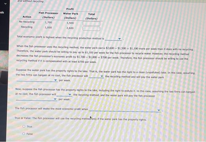 Solved 8. The effects of property rights on achieving | Chegg.com