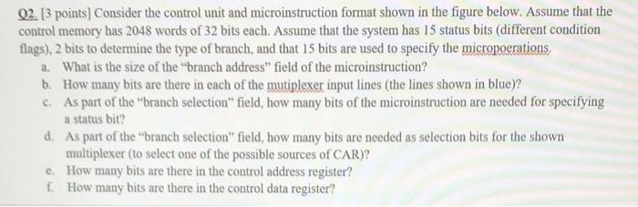 Solved Q2. [3 points) Consider the control unit and | Chegg.com