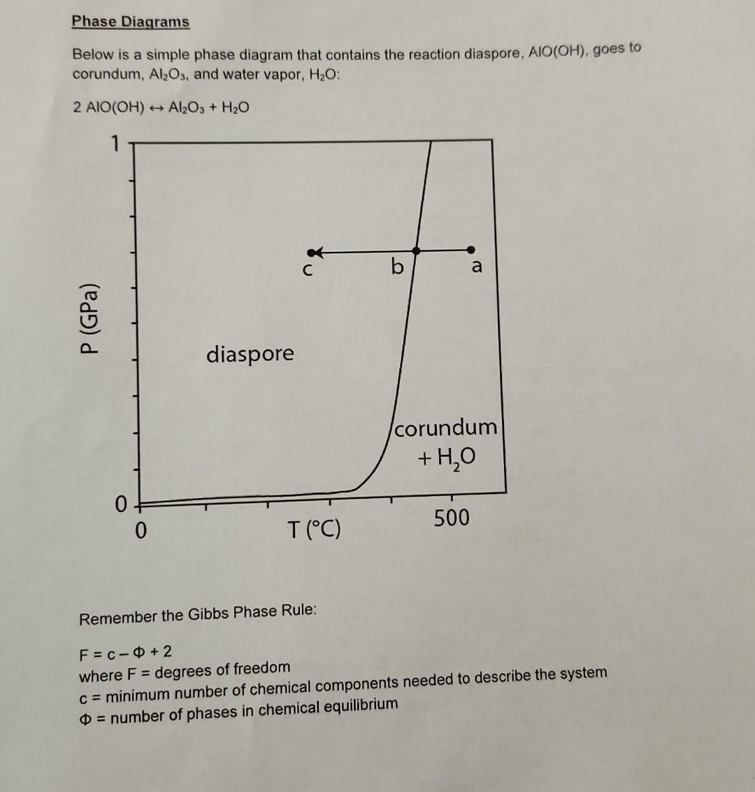 Based On The Phase Diagram Shown Below Solved The Questions Based On The Phase Diagram Shown Below Solved The Questions