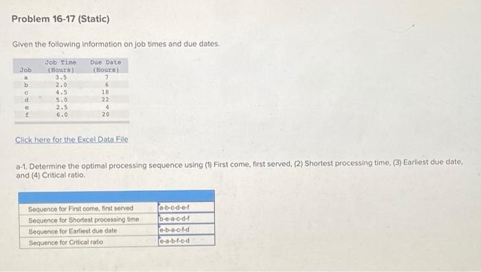 Solved Problem 16-17 (Static) Given the following | Chegg.com