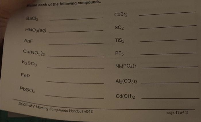 Solved Name each of the following compounds: BaCl2 HNO3(aq) | Chegg.com