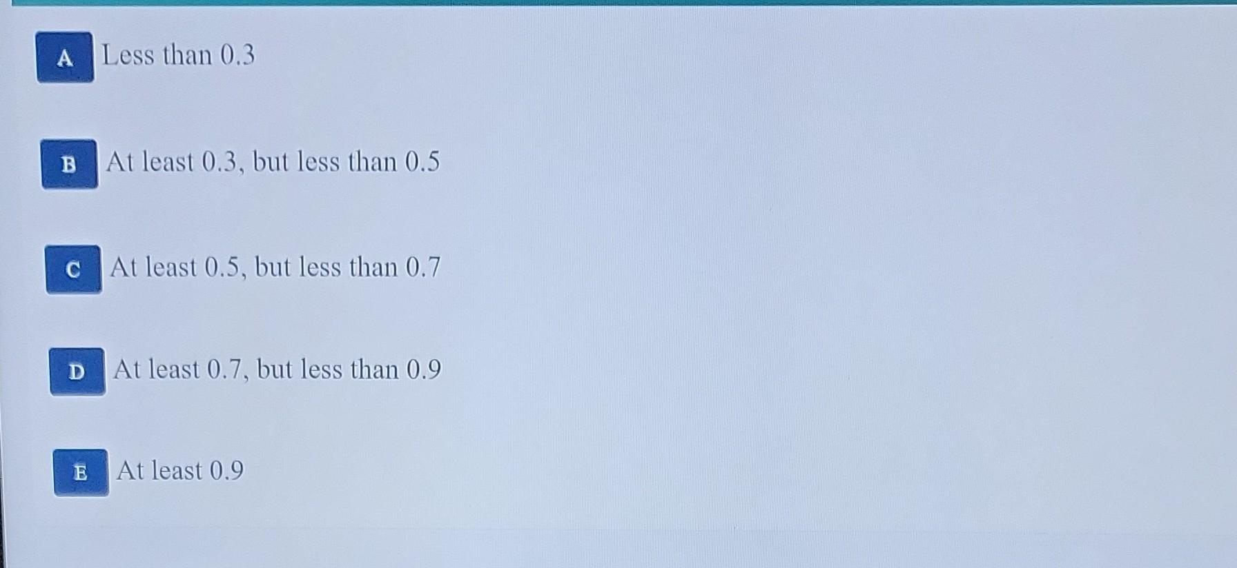 Solved i. The claim number random variable X has the | Chegg.com