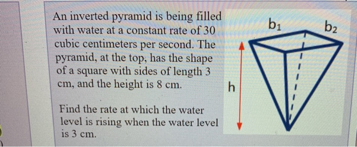 Solved TI An inverted pyramid is being filled with water at | Chegg.com