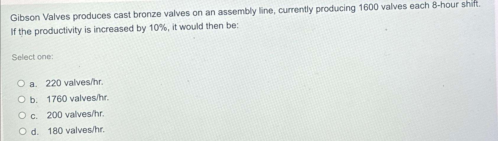 Solved Gibson Valves produces cast bronze valves on an | Chegg.com