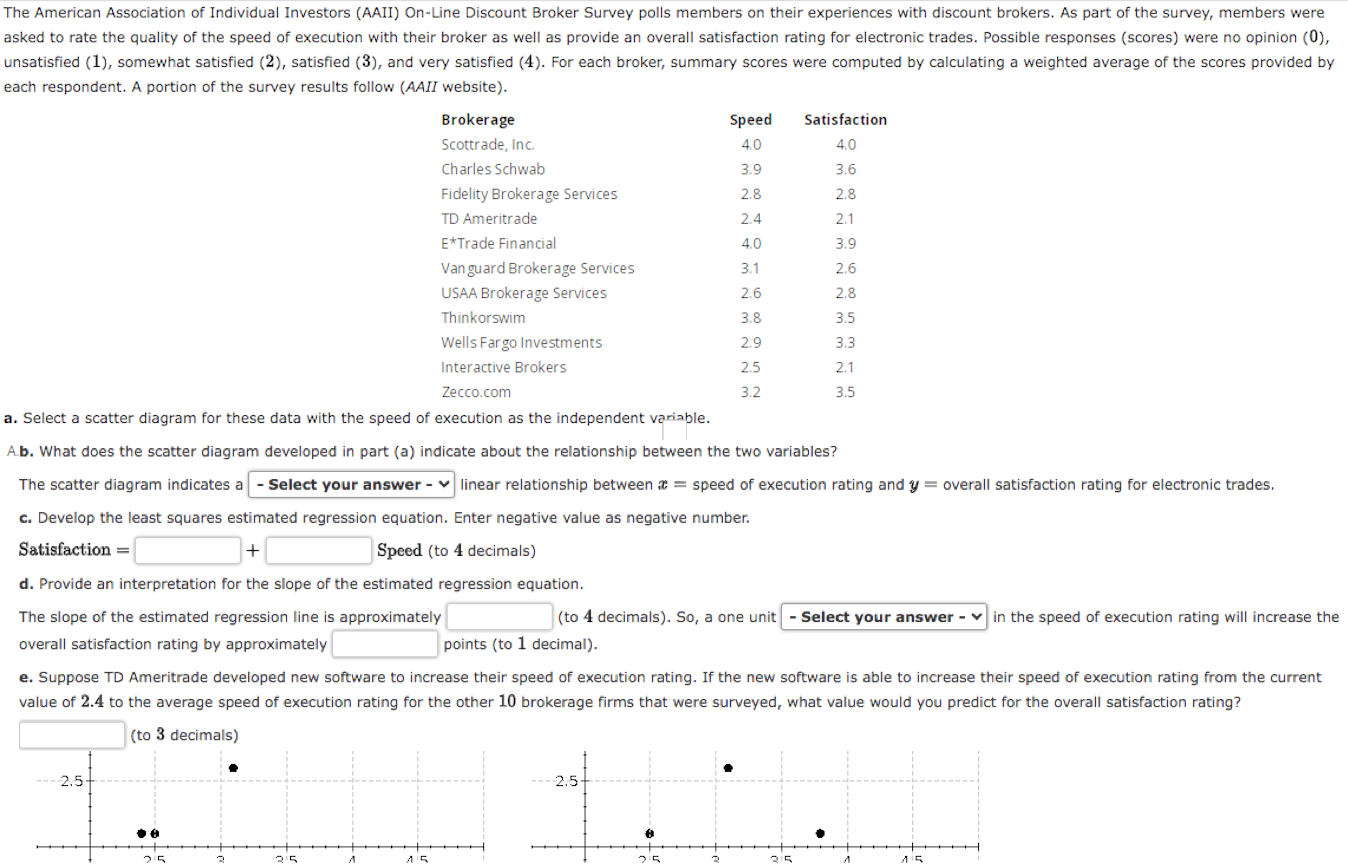 Solved by an EXPERT +Speed (to 4 ﻿decimals)d. ﻿Provide an ...