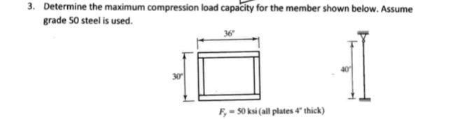 Solved Determine the maximum compression load capacity for | Chegg.com