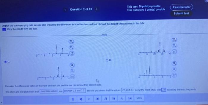 Solved Desplay the accompanying data in a dot plot. Describe | Chegg.com