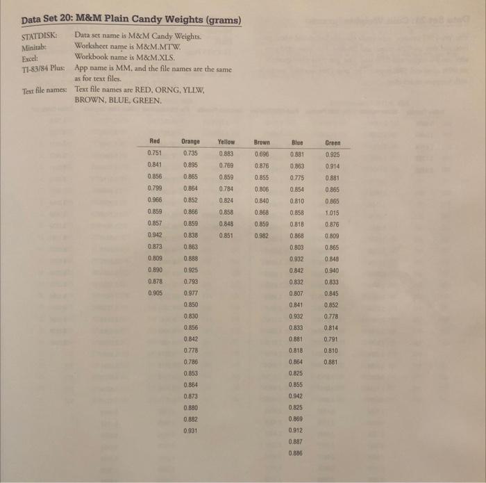 Solved Large Data Sets. In Exercises 33 and 34 , use the | Chegg.com Solved Large Data Sets. In Exercises 33 and 34 , use the | Chegg.com