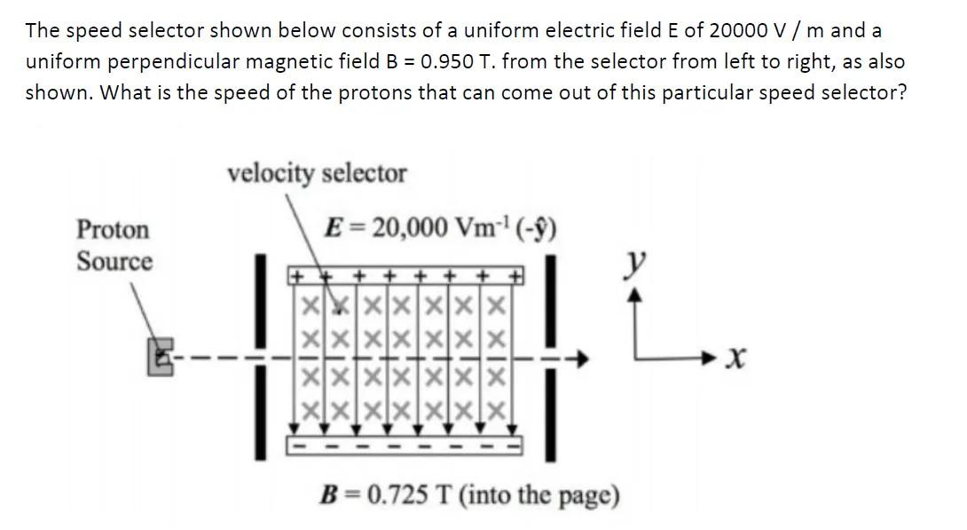 Solved The speed selector shown below consists of a uniform | Chegg.com