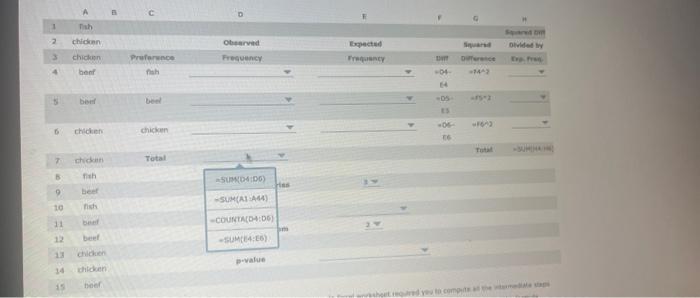 Solved A restaurant maneger wants to know if one of the | Chegg.com