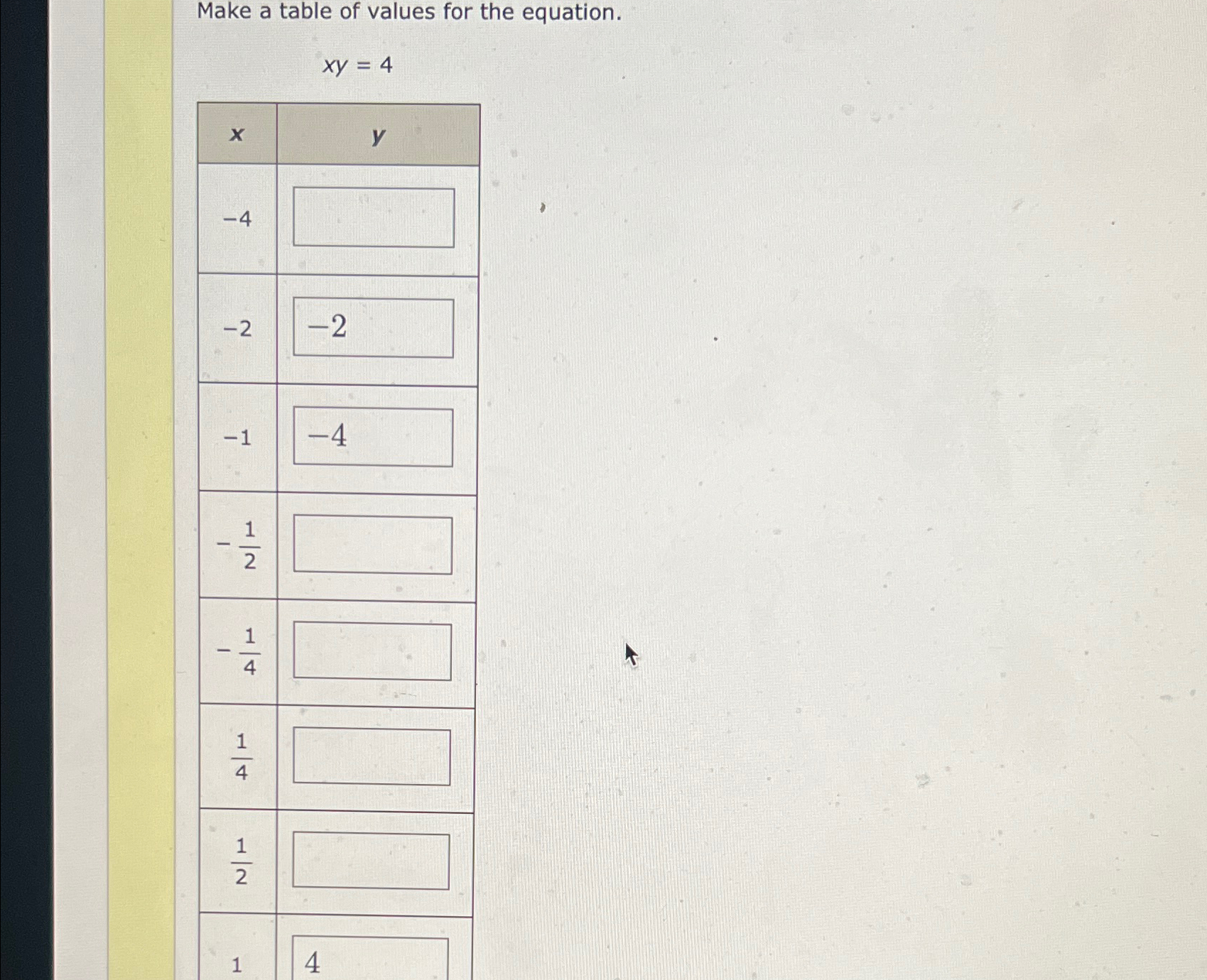 Solved Make a table of values for the | Chegg.com