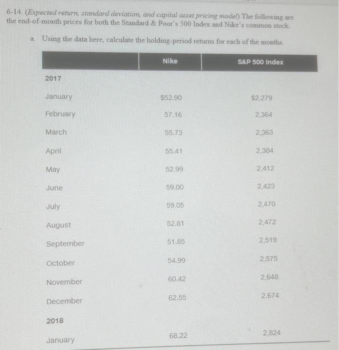 Solved 6-14. (Expected return, standard deviation, and | Chegg.com