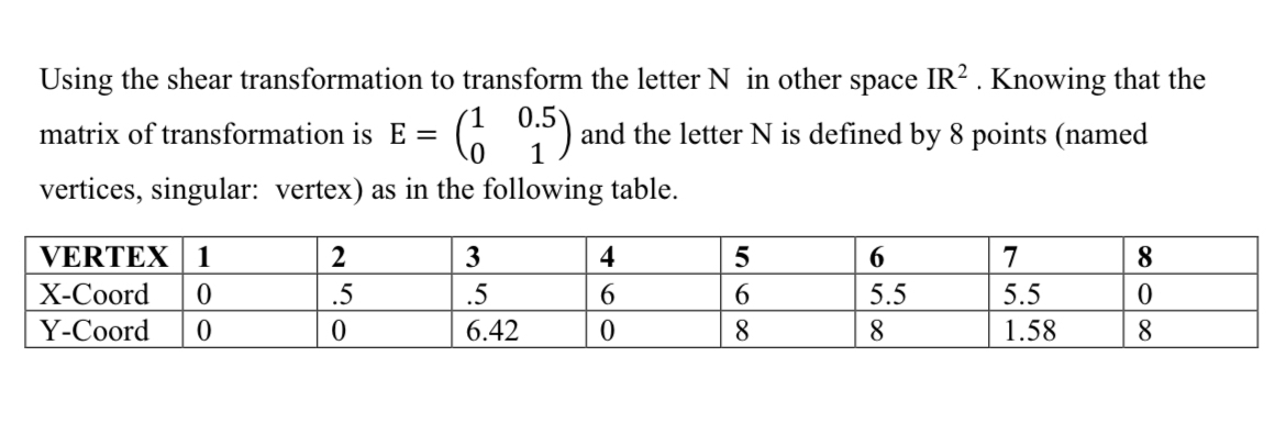 Solved Using the shear transformation to transform the | Chegg.com