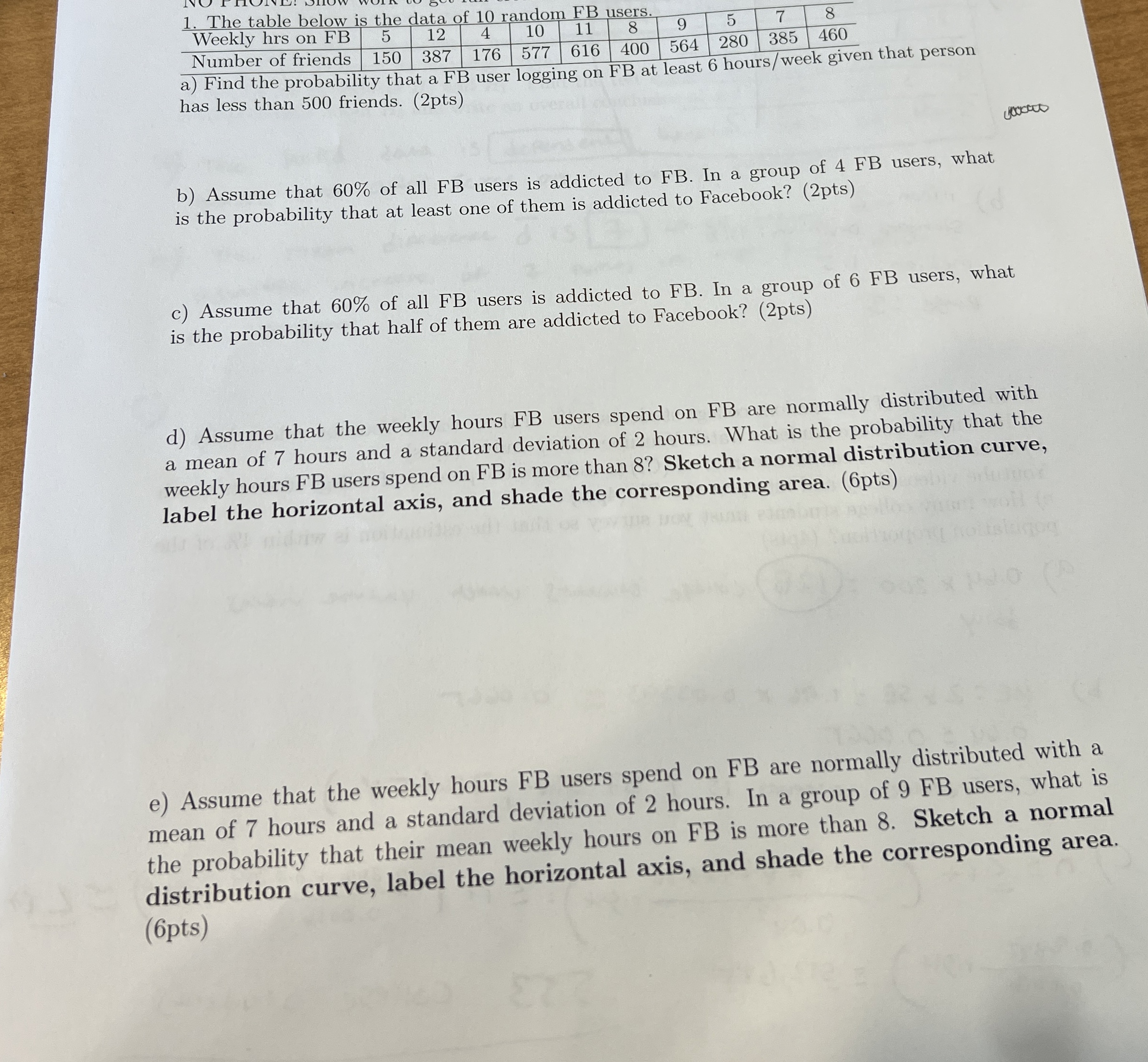 Solved \table[[1. ﻿The table below is the data of 10 ﻿random | Chegg.com