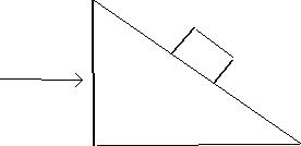 Solved The box on the incline has a mass of M1 and the | Chegg.com
