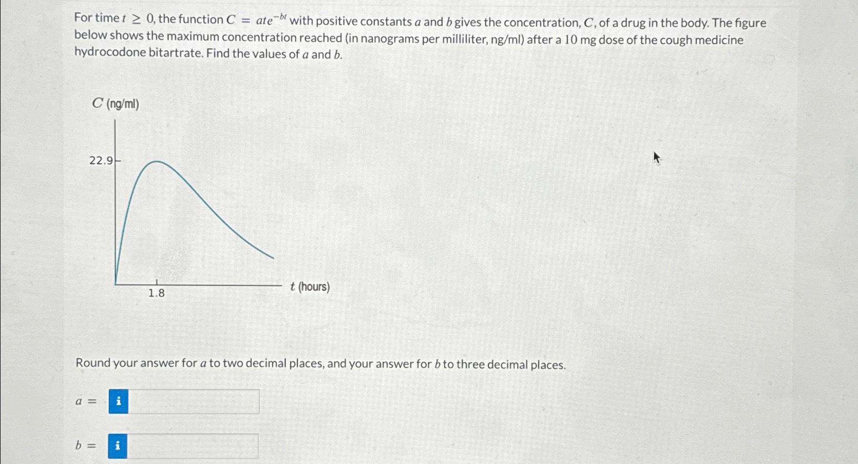 Solved For time t≥0, ﻿the function C=ate-bt ﻿with positive | Chegg.com