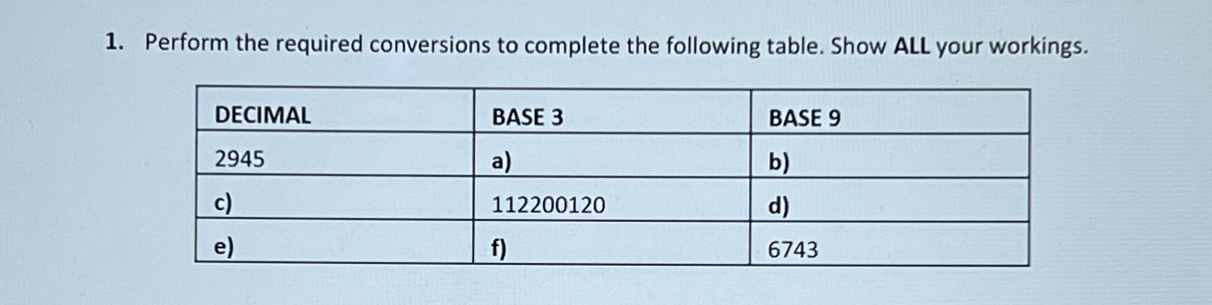 Solved Perform the required conversions to complete the | Chegg.com
