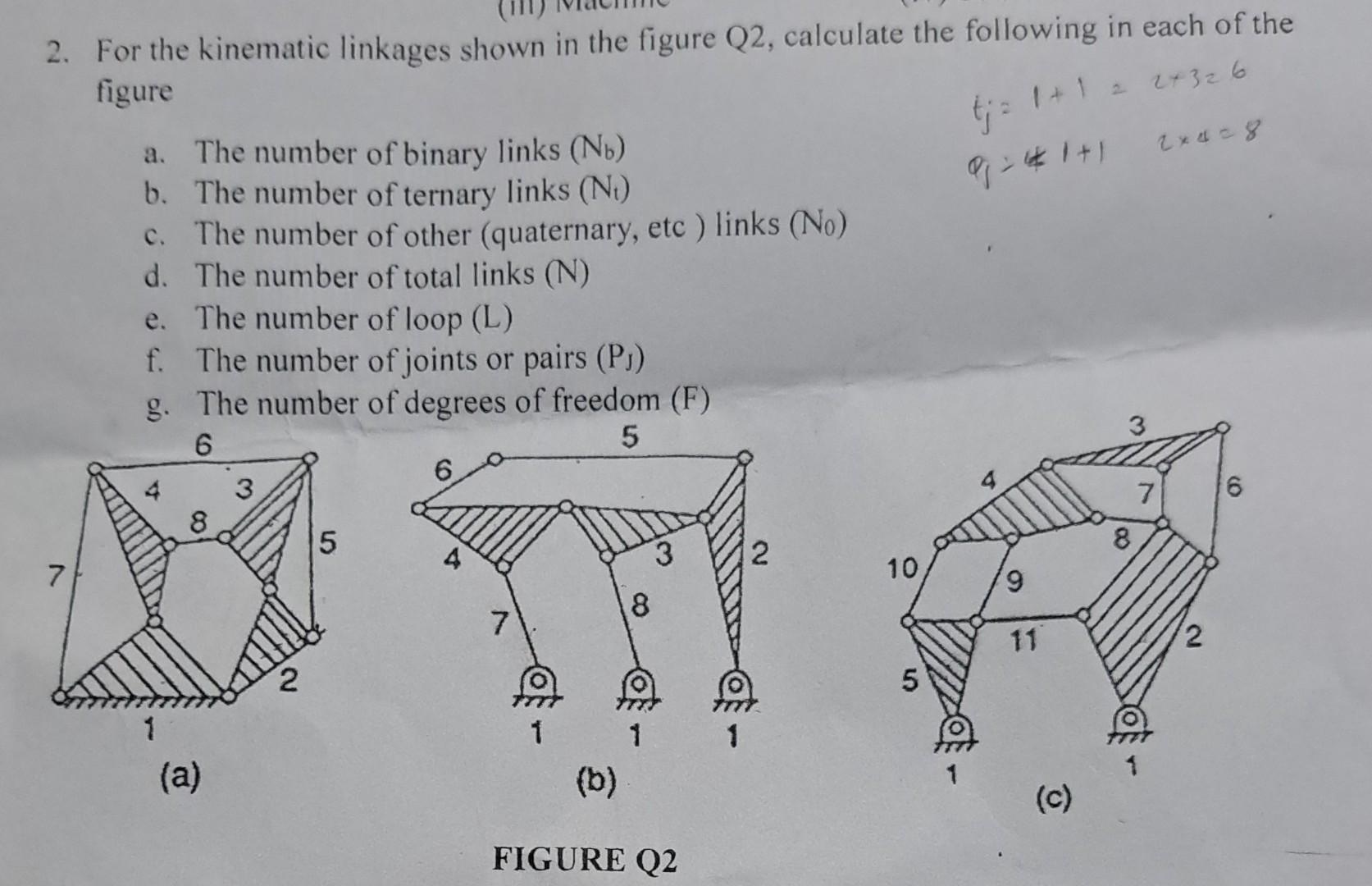 Solved 2. For the kinematic linkages shown in the figure Q2, | Chegg.com