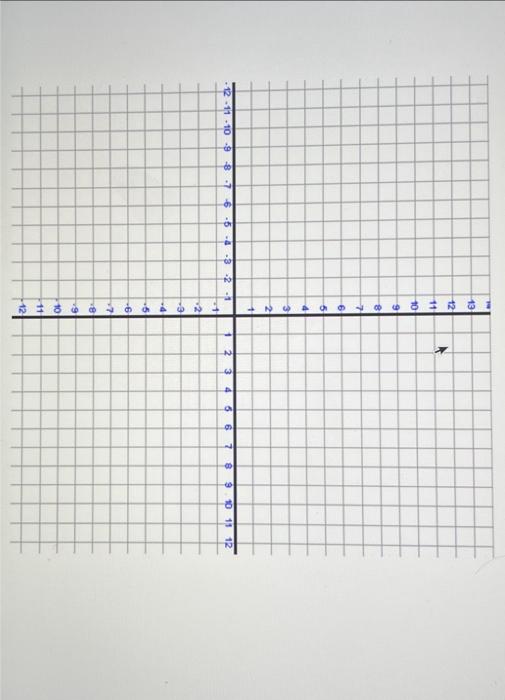 Solved List the 3 transformations you are going to apply to | Chegg.com