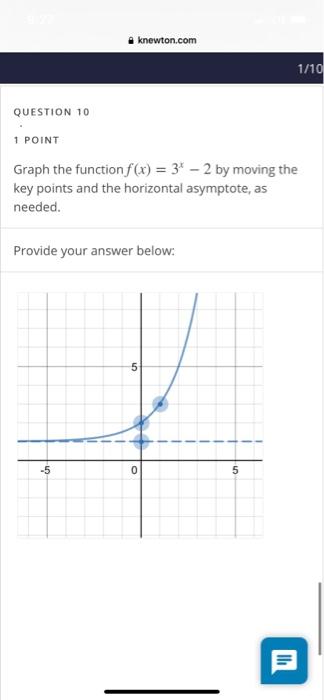 Solved knewton.com 1/10 QUESTION 10 1 POINT Graph the | Chegg.com