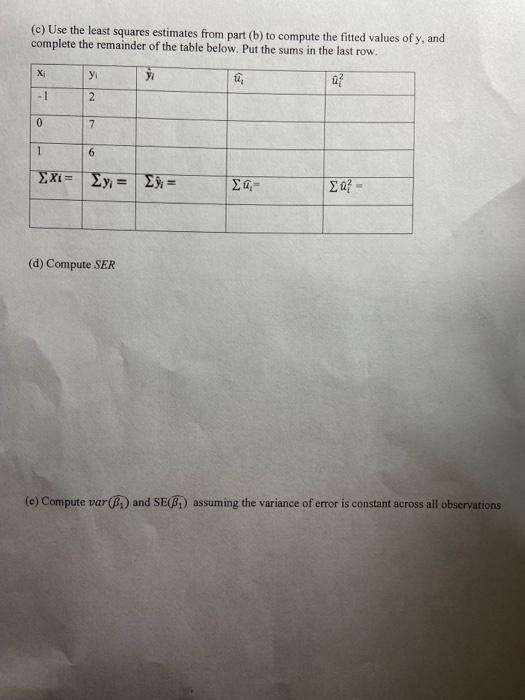 Solved Ordinary Least Squares Suppose we run a simple linear | Chegg.com