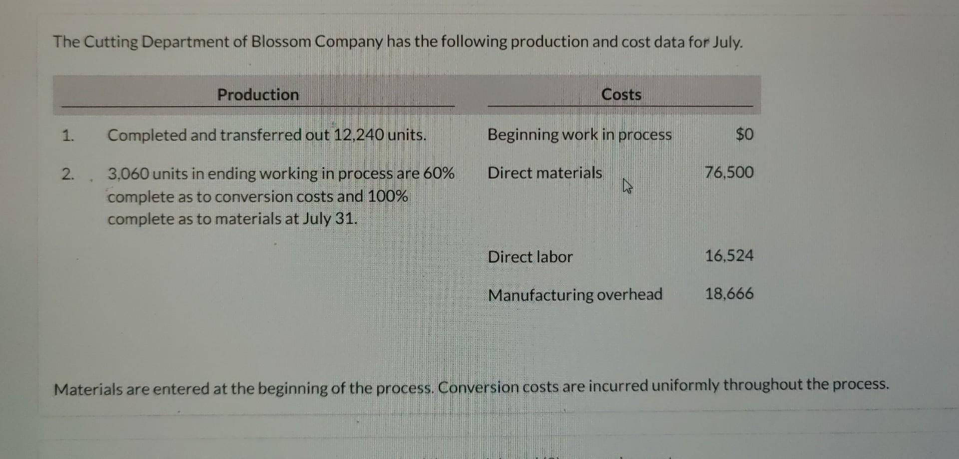Solved The Cutting Department of Blossom Company has the | Chegg.com