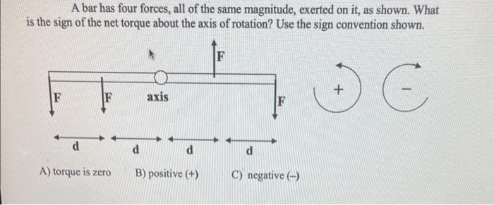 Solved A bar has four forces, all of the same magnitude, | Chegg.com