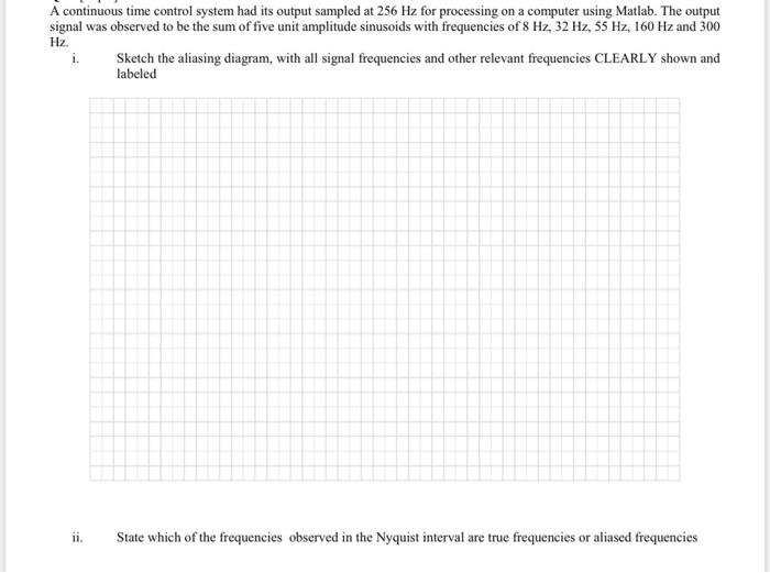 Solved A continuous time control system had its output | Chegg.com