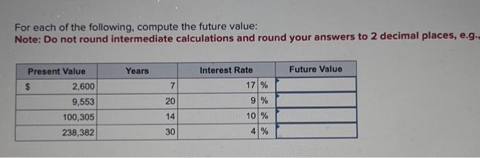 Solved For each of the following, compute the future value: | Chegg.com