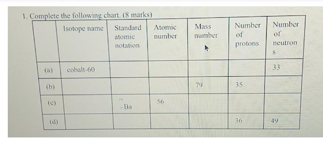 Solved 1. C | Chegg.com
