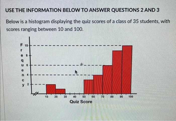 Solved USE THE INFORMATION BELOW TO ANSWER QUESTIONS 2 AND 3 | Chegg.com