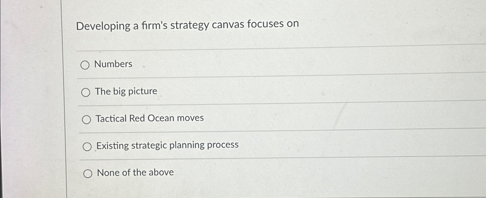 Solved Developing a firm's strategy canvas focuses | Chegg.com
