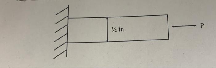 Solved the rectangular bar shown is cyclically loaded | Chegg.com