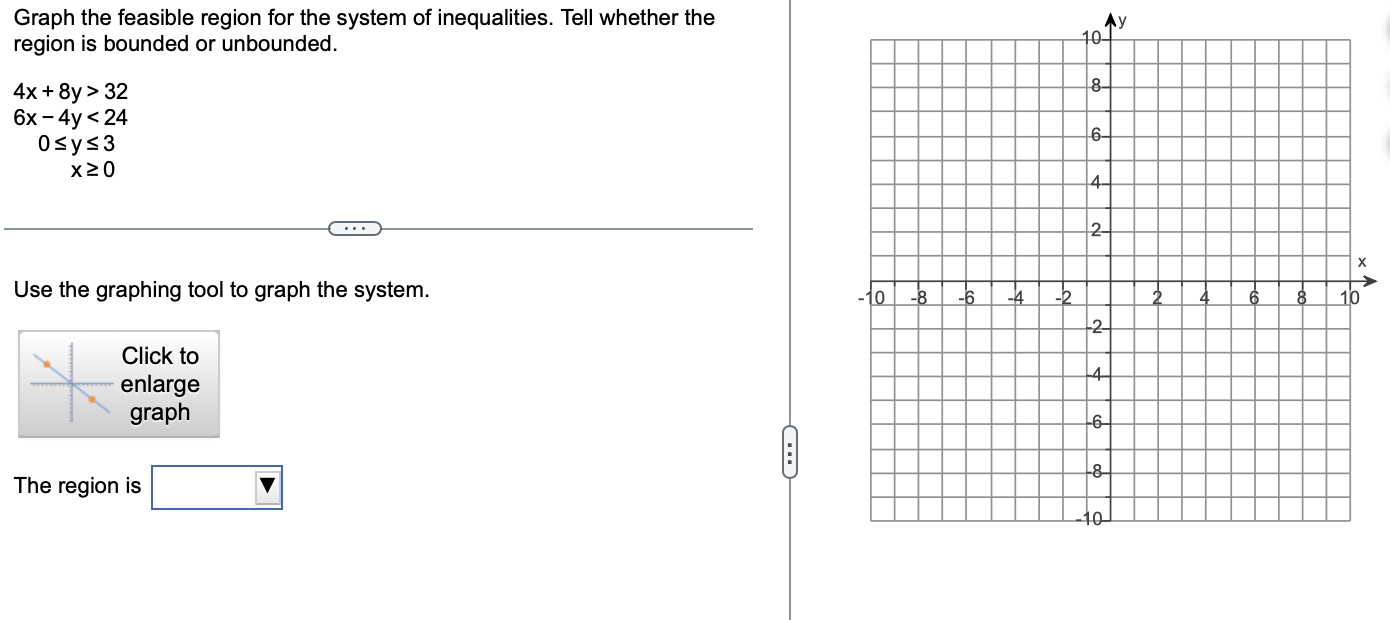 Solved Graph the feasible region for the system of | Chegg.com