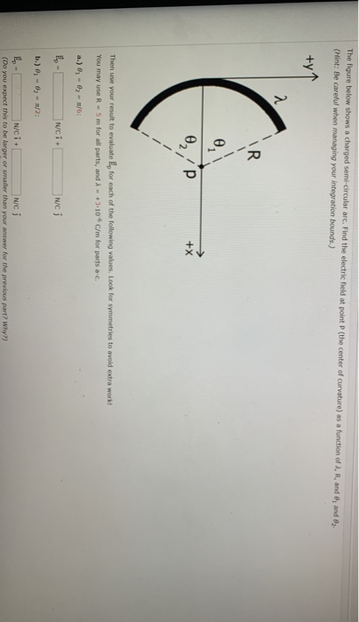 Solved The figure below shows a charged semi-circular arc. | Chegg.com