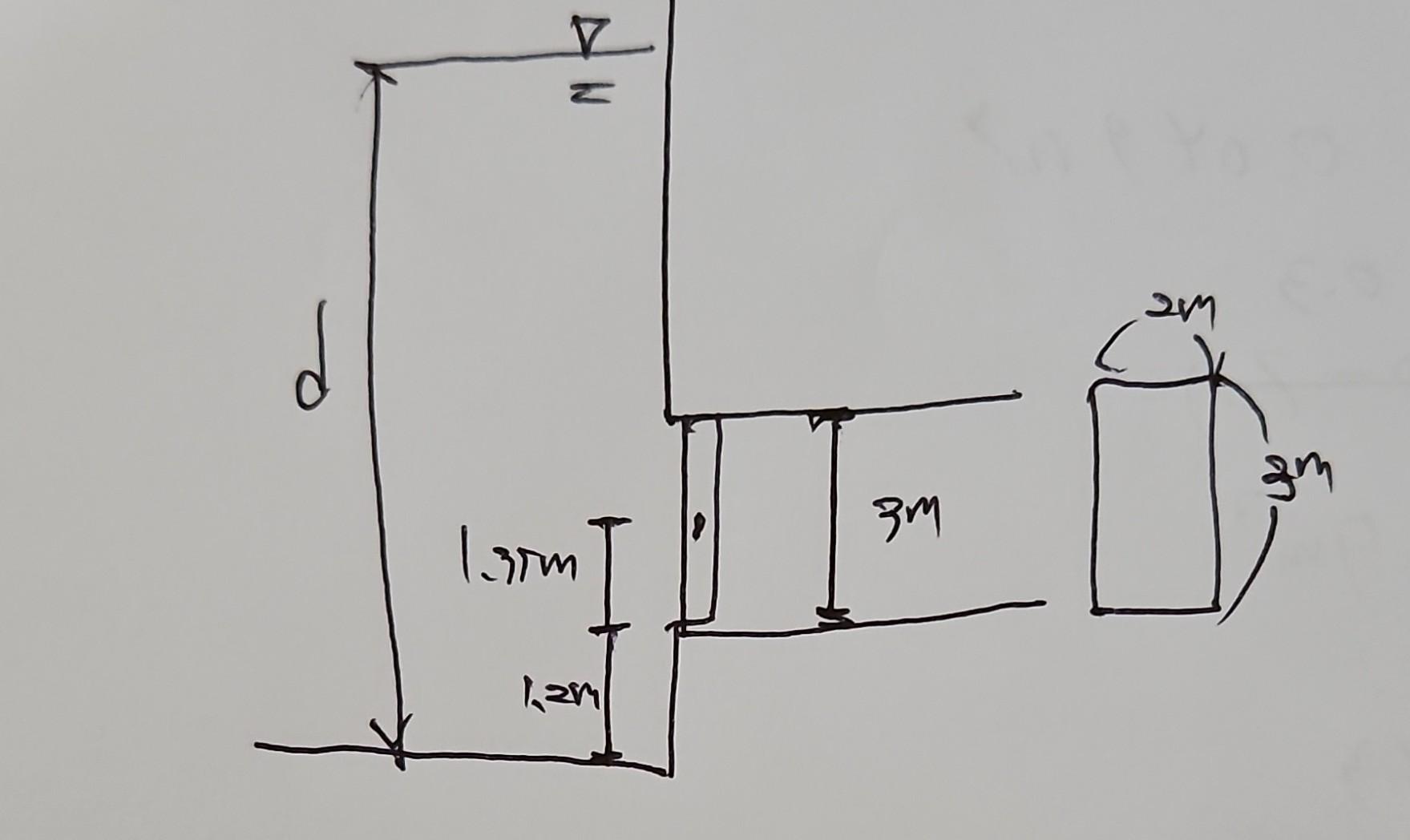 Solved in a rectangular water gate as shown in the following | Chegg.com