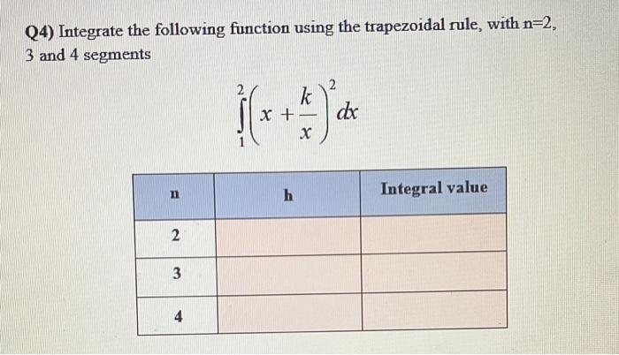 Solved Q4) Integrate the following function using the | Chegg.com