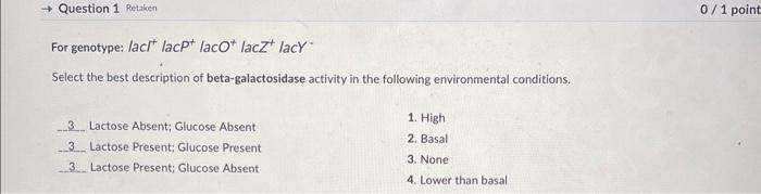 Solved For genotype: lacl +lacP+lacO+lac+lacY Select the | Chegg.com