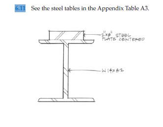 Solved 6.11 ﻿See the steel tables in the Appendix Table A3. | Chegg.com