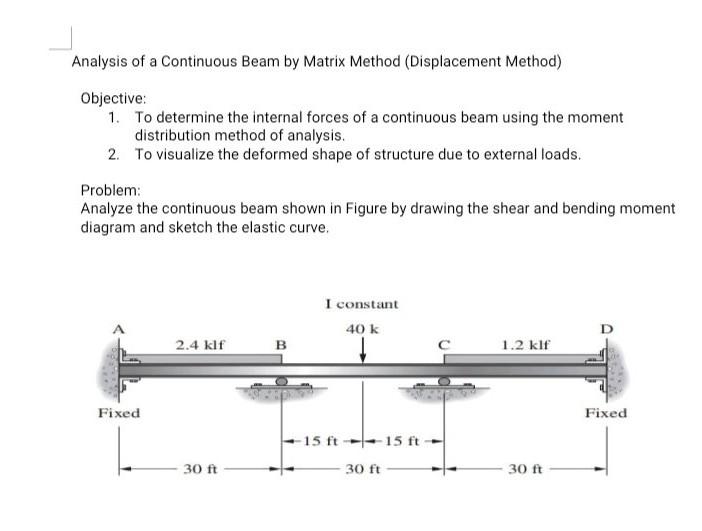 Solved Analysis of a Continuous Beam by Matrix Method | Chegg.com
